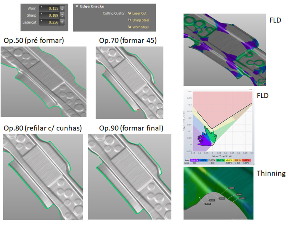 RA-Metal DP600 Internal Reinforcement Case Study Brazil Tooling ...