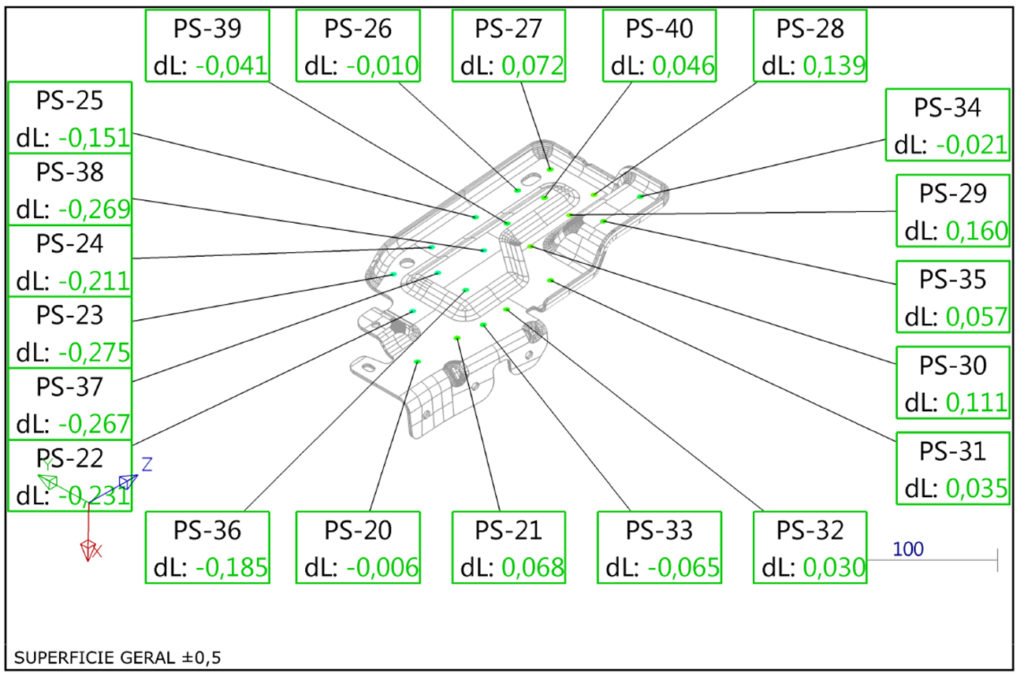RA-Metal DP600 Internal Reinforcement Case Study Brazil Tooling ...