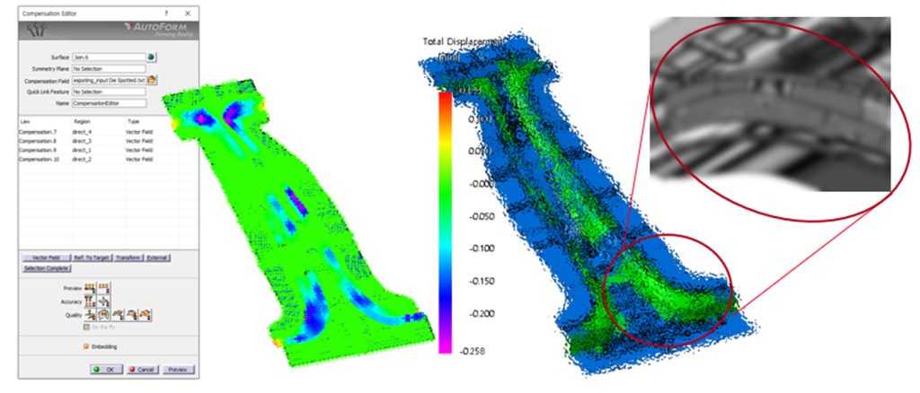 KIA Success in the Digital Transformation in Hot Stamped Parts, Part II ...