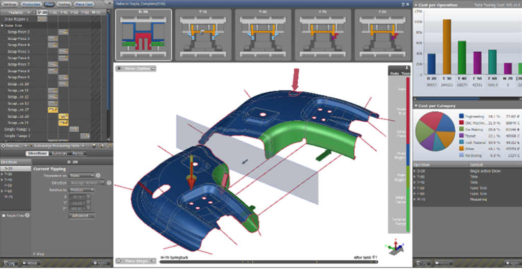 How the Digital Twin Concept Affects Planning & Budgeting ...