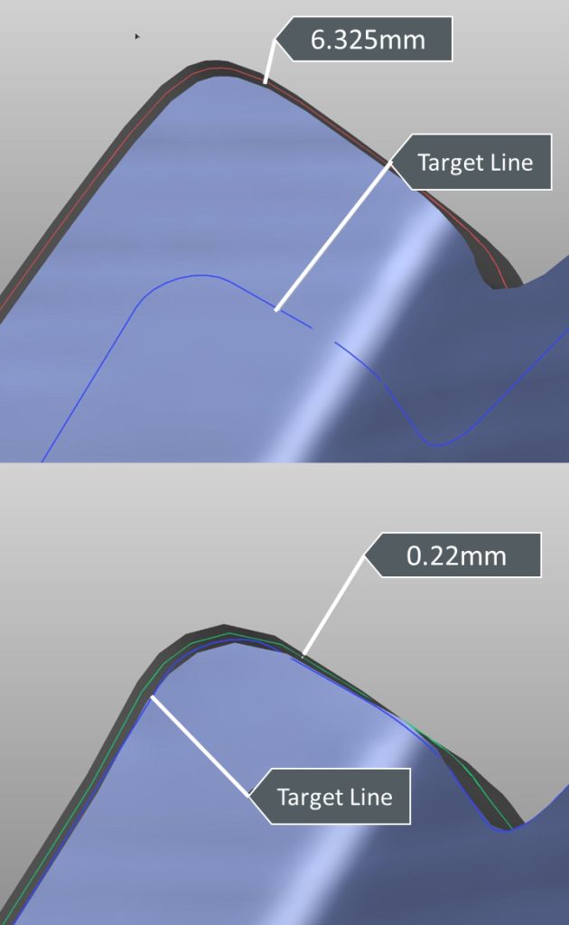 Trimline Optimization: Insights from Gallarati s.r.l. on Conducting and ...