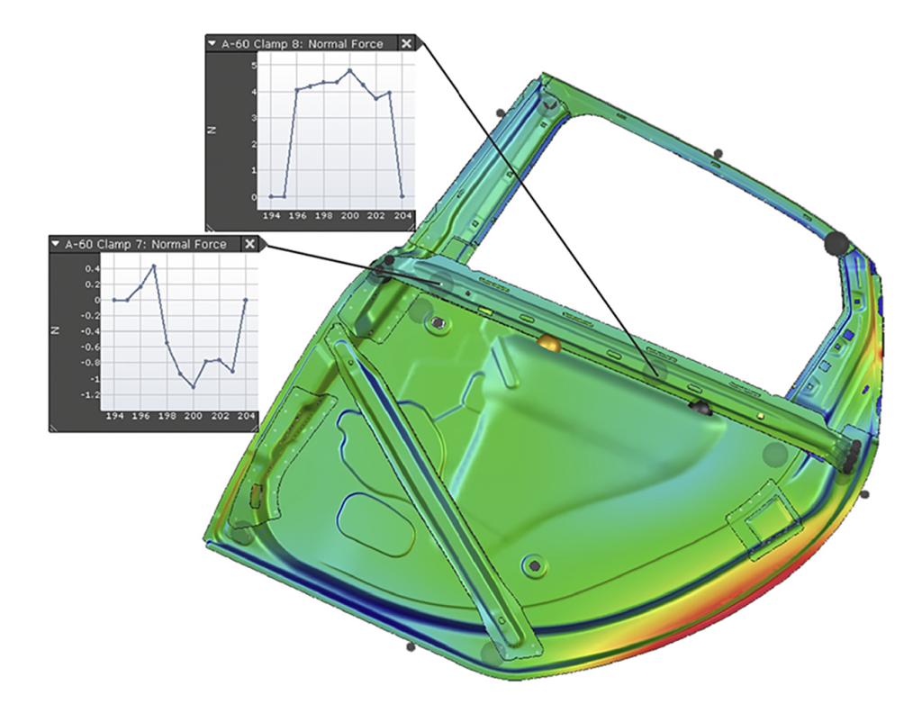 Innovation in Action: How Simulation Resolves Manufacturing Assembly ...