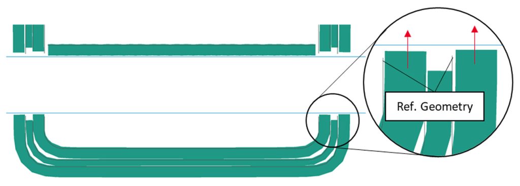Validating Assembly Has A New Era Of Digital Prototyping In Biw