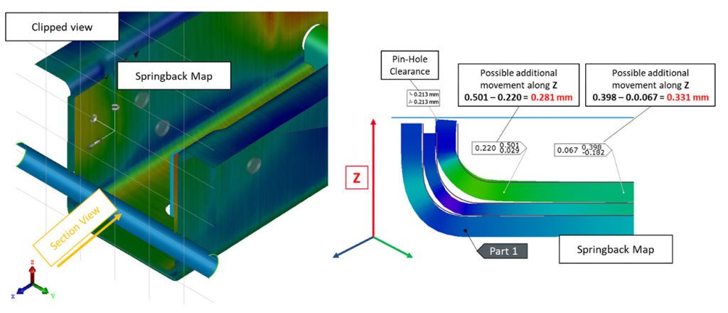 Validating Assembly: Has a New Era of Digital Prototyping in BiW ...
