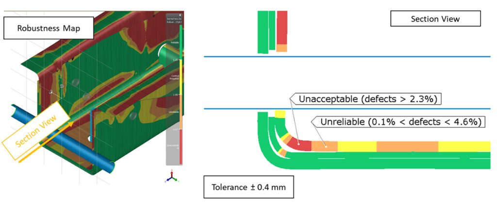 Validating Assembly Has A New Era Of Digital Prototyping In Biw