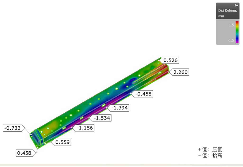 LINGYUN China: Predict & Optimize Welding Distortion of Side Rail ...