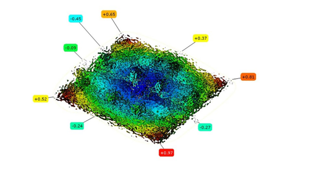 Leveraging Assembly Simulation to Build Perfect Assemblies from Parts ...