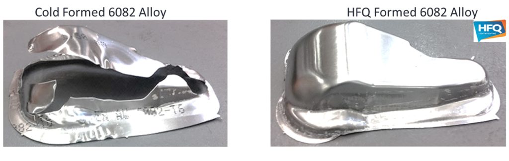 Key Benefits and Drivers for the Adoption of Hot Form Quench (HFQ ...