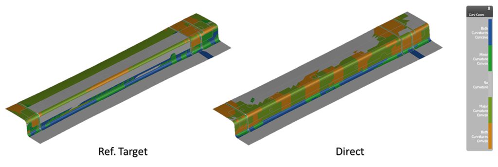 DONGYOUNG Korea: Springback Compensation in the All-in-One Integrated ...
