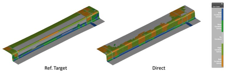 DONGYOUNG Korea: Springback Compensation in the All-in-One Integrated ...