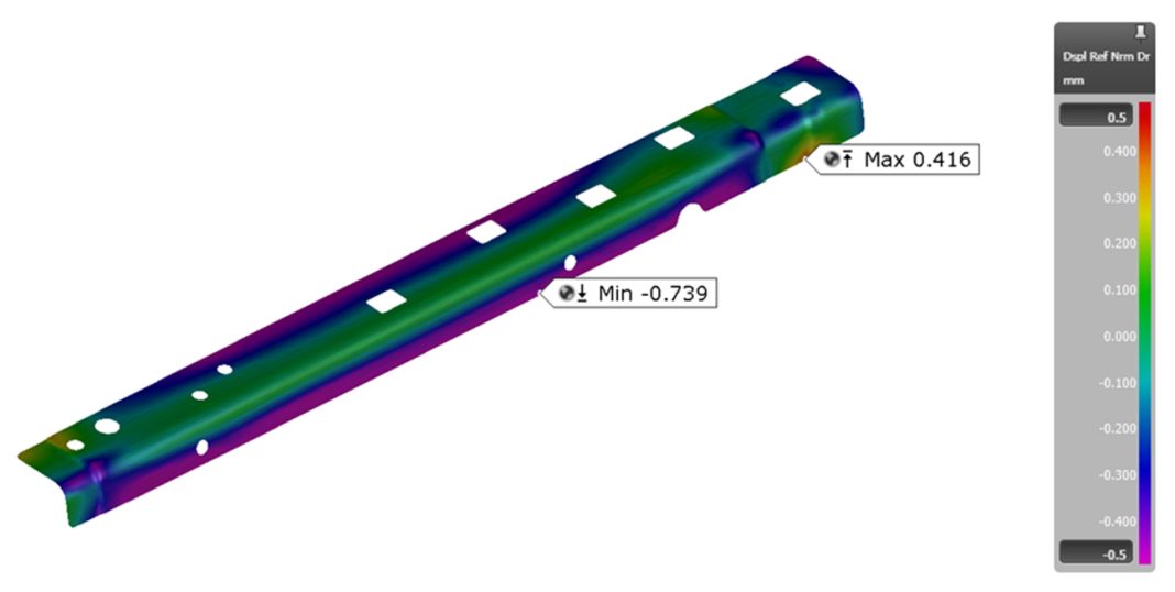 DONGYOUNG Korea: Springback Compensation in the All-in-One Integrated Stamping Process ...