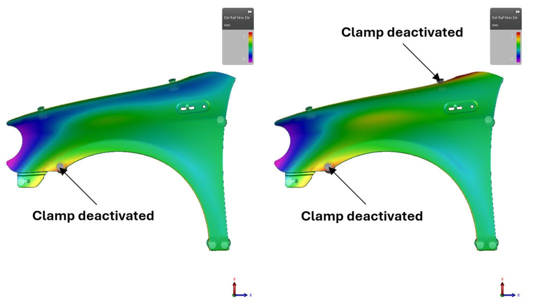Digital Clamping: A Digital Transformation in Measurement and Quality ...