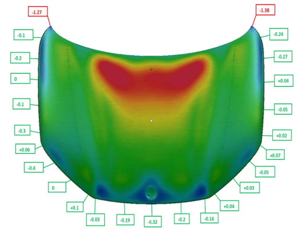 NIO China Case: Application of Assembly Simulation to Hood Dimension ...